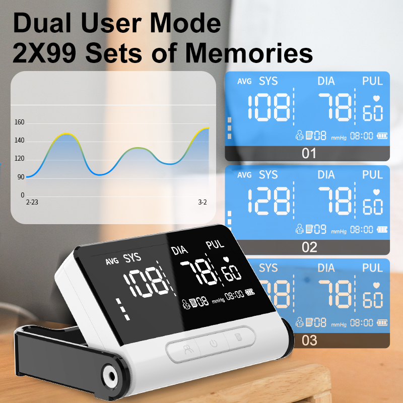 AOJ-30D Home Smart Arm Blood Pressure Monitor