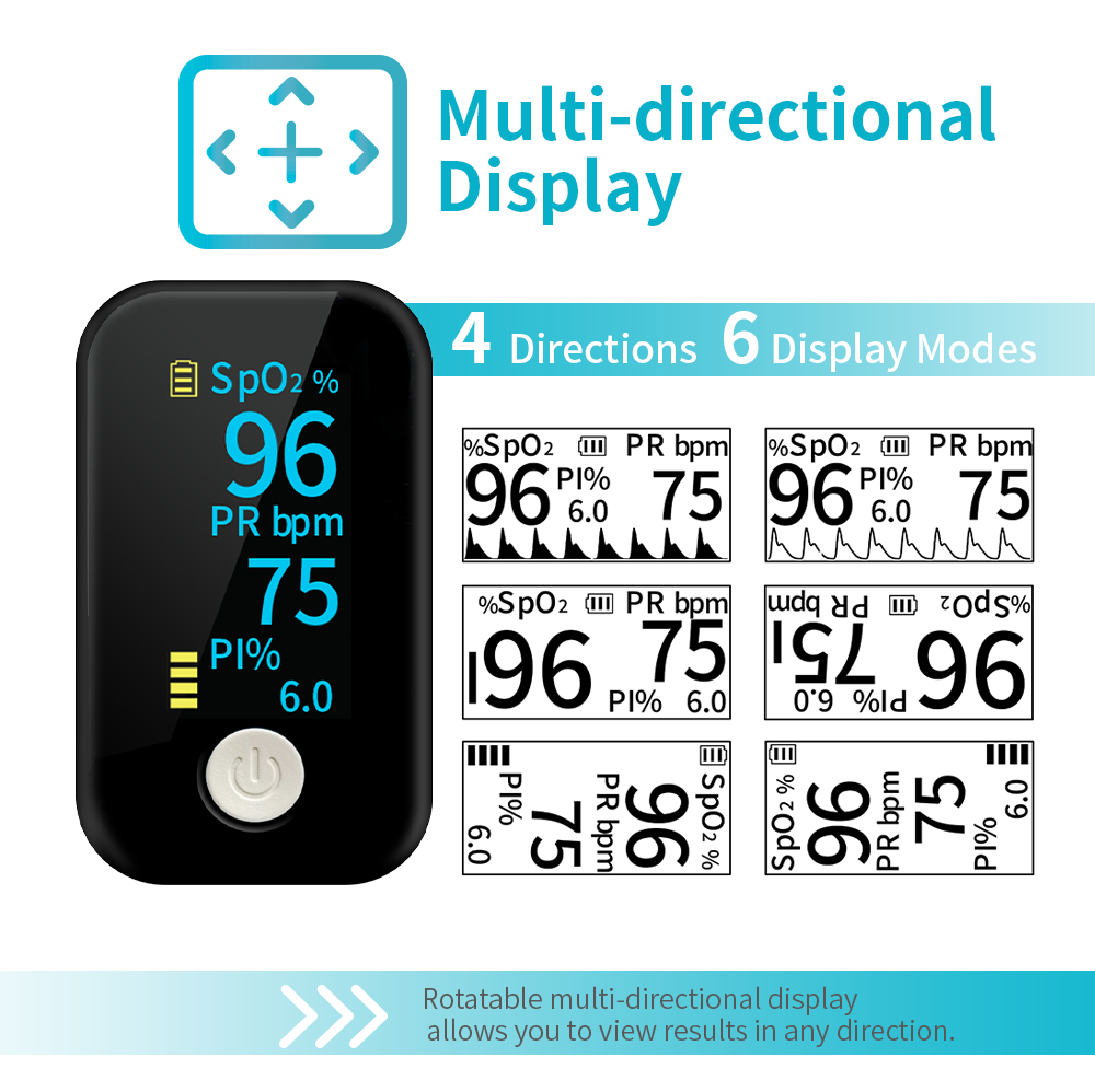 AOJ-70A fingertip pulse oximeter could simultaneously measure the SpO2 ...
